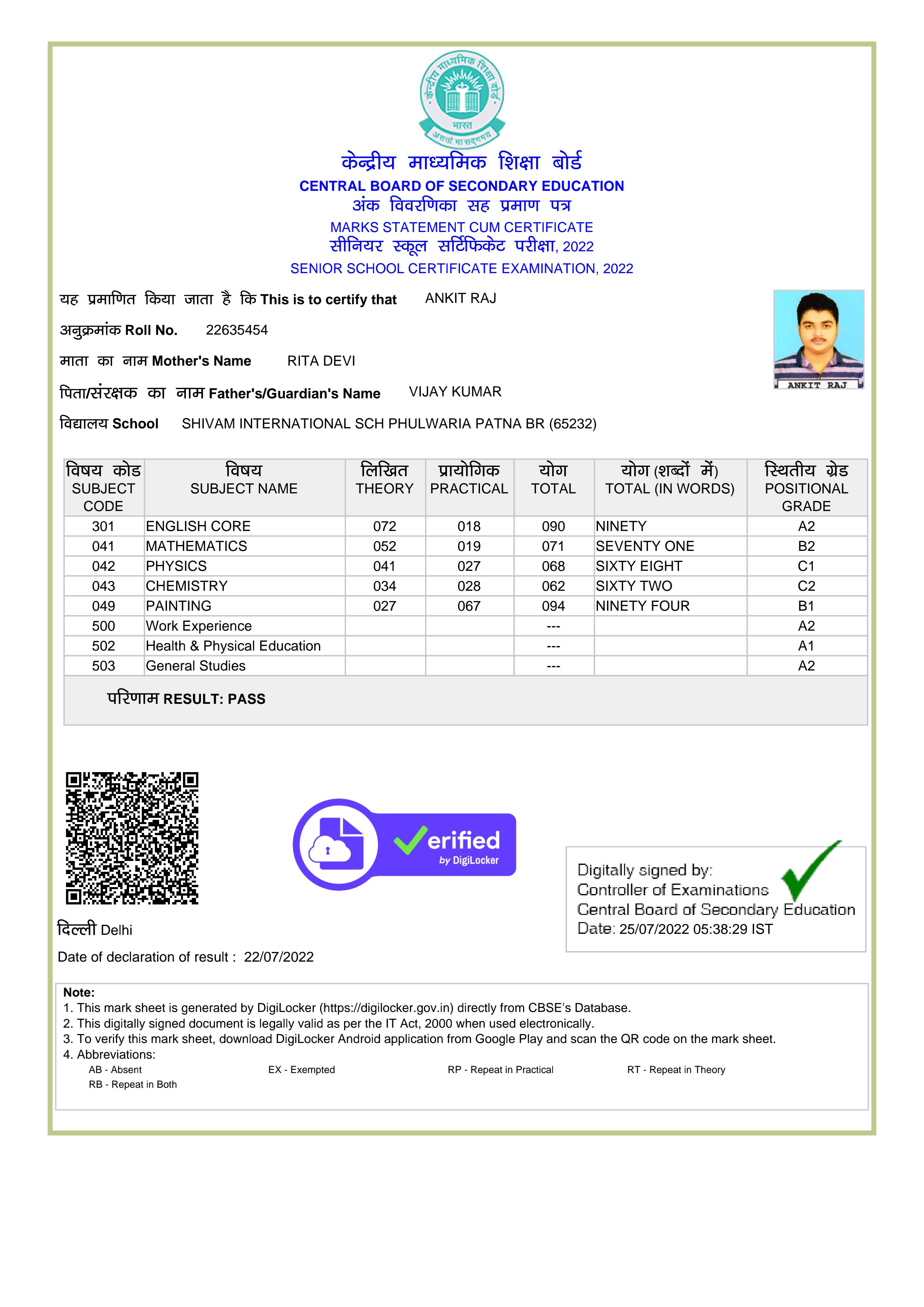 Ankit's Portfolio